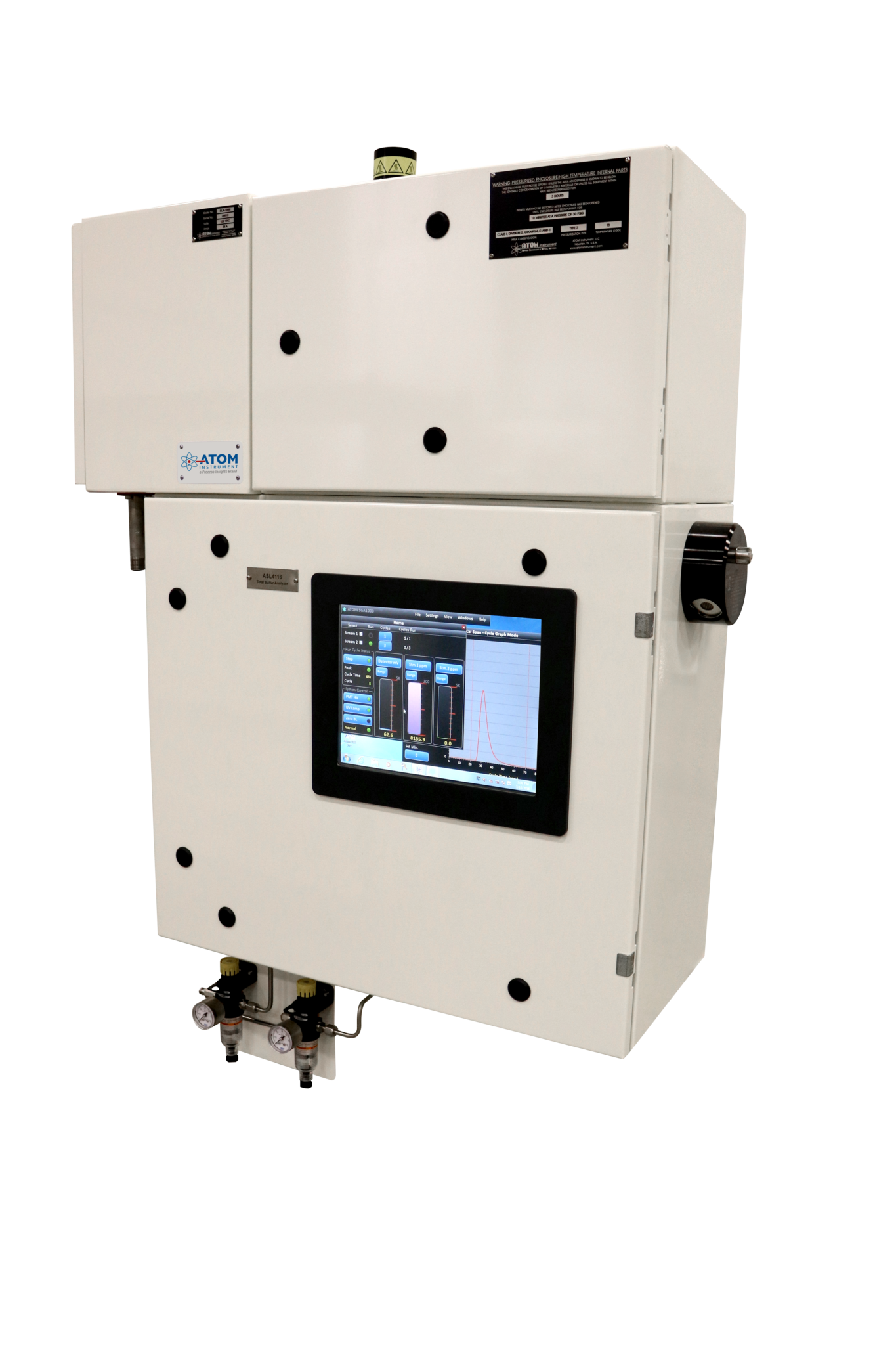 Lab & Elemental Analyzers - Process Insights | Solutions for Total ...