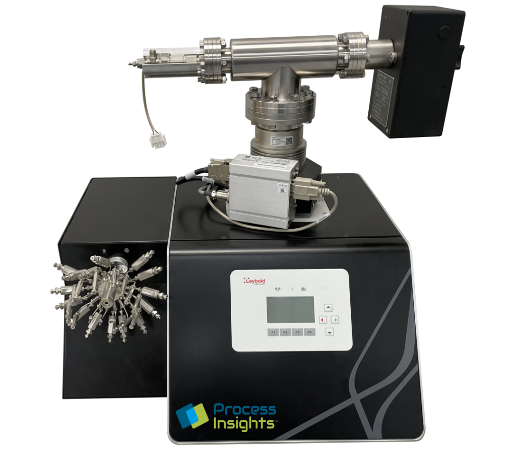 Catalysis | Gas Analysis | Process Insights