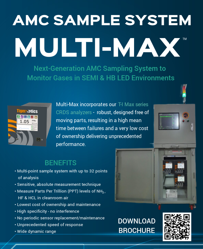 Process Insights | Innovative Gas & Water Analysis Solutions